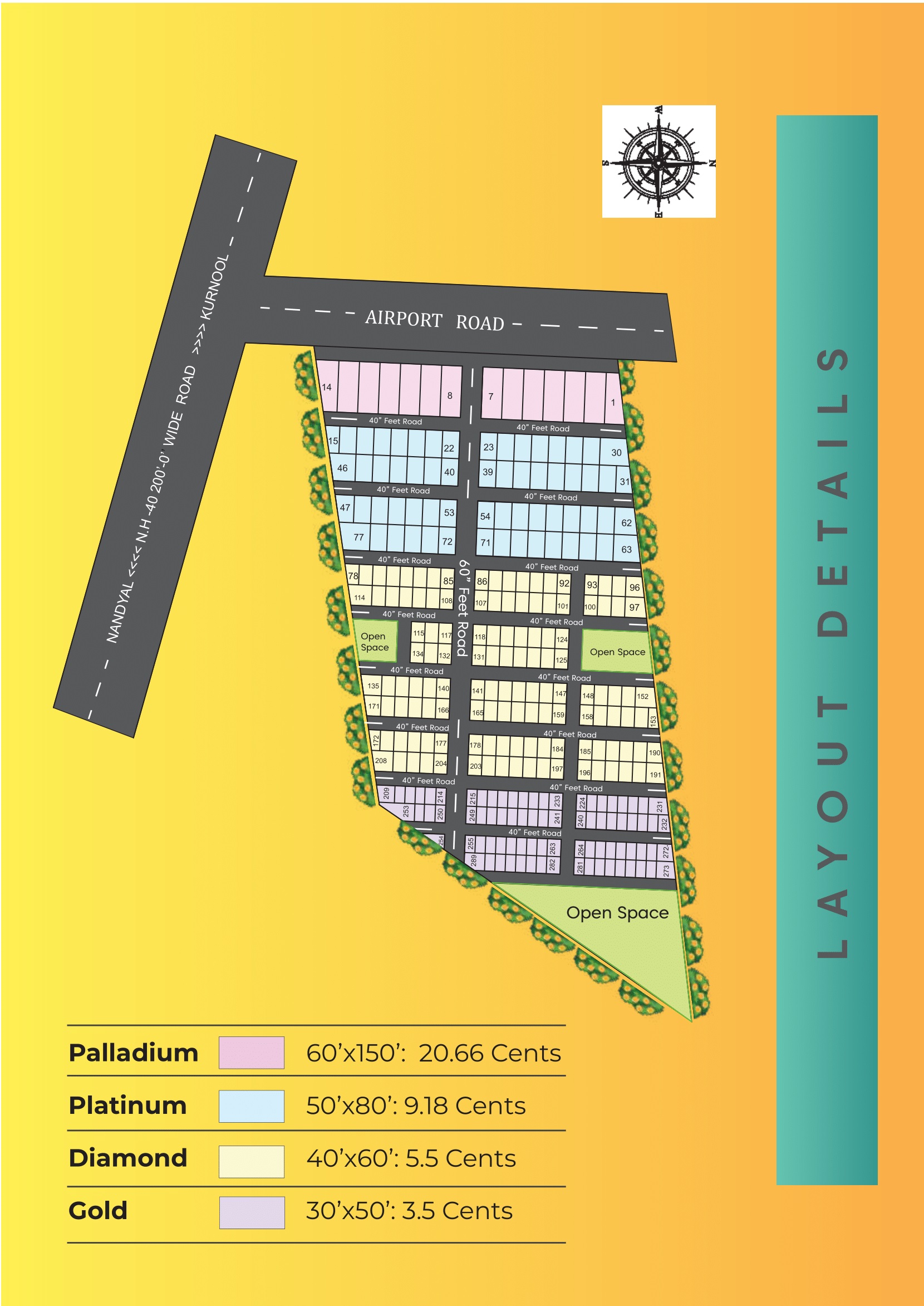 Open Plots For Sale Near Kurnool Airport - Mayuri Advantage
